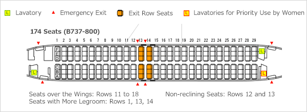Our Aircraft｜Solaseed Air